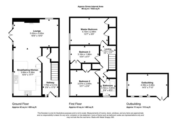 Stainton Way, Peterlee, Peterlee, Durham, SR8 2BJ | Property for Sale ...