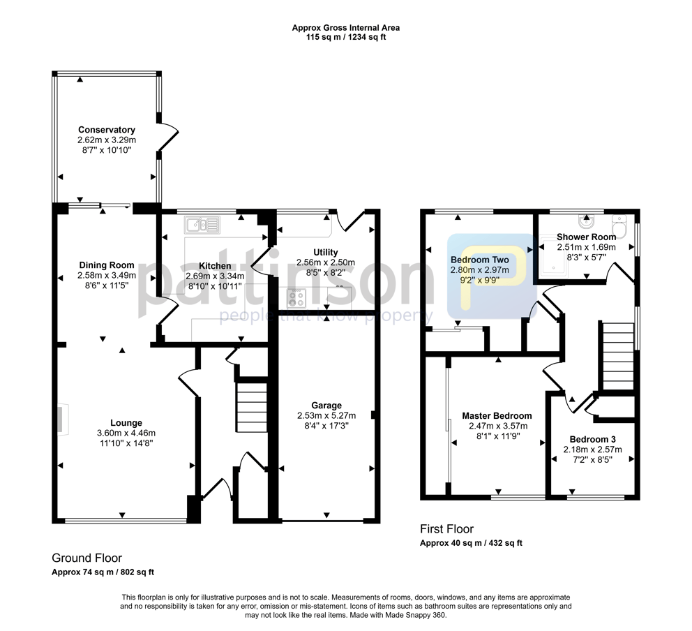 Tweed Avenue, Ellington, Morpeth, Northumberland, NE61 5ES | Property ...
