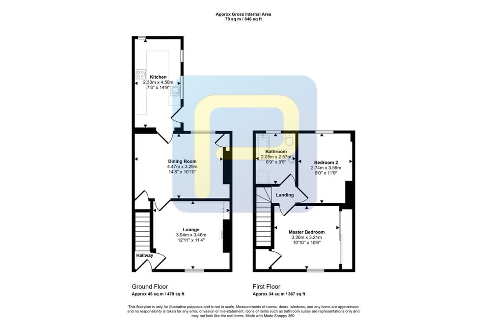 Sea View Terrace, Alnwick, Northumberland, NE66 1RW | Property for Sale ...